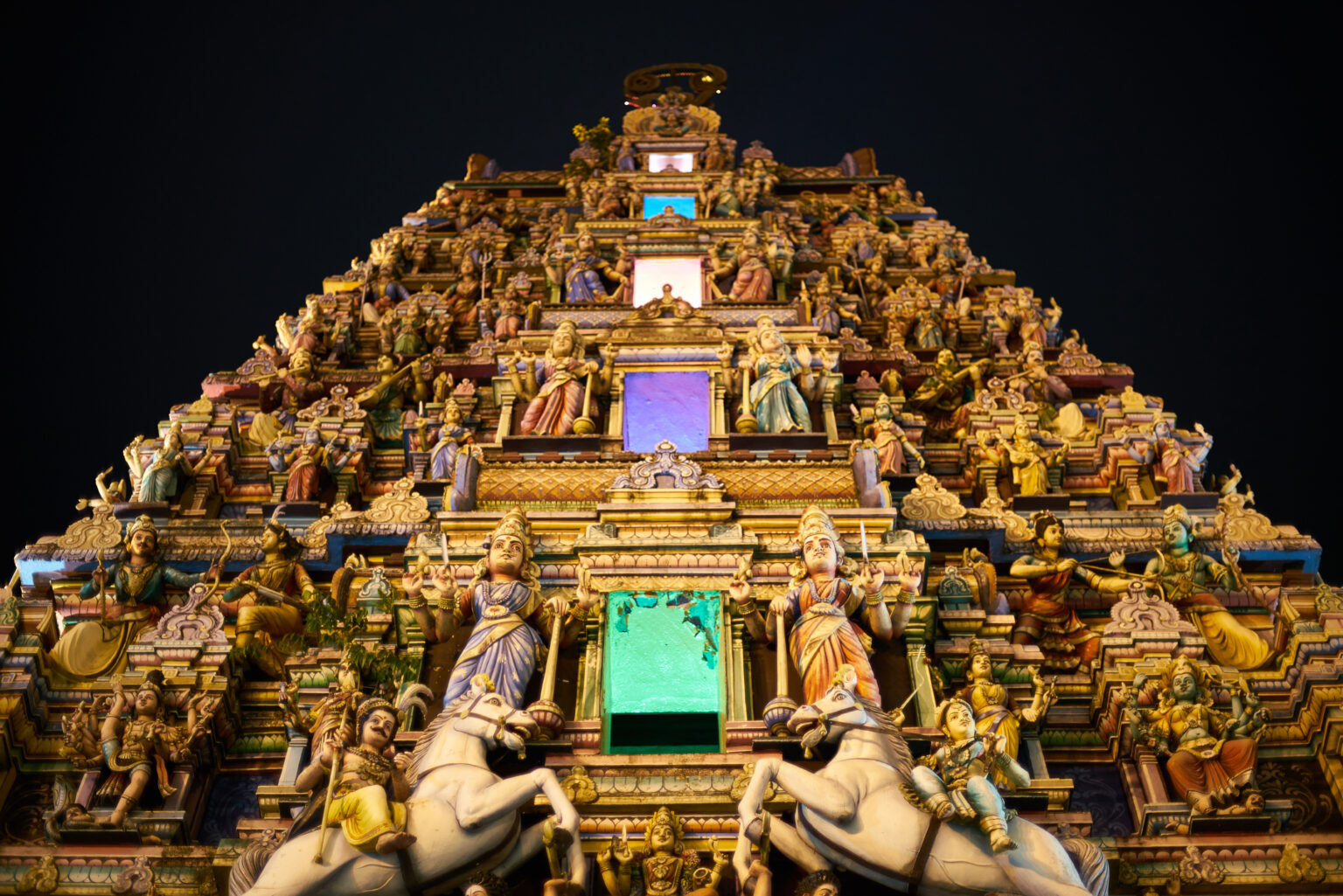 Varanasi Temple Tour Package With Guide — Real Cost & What's Actually ...